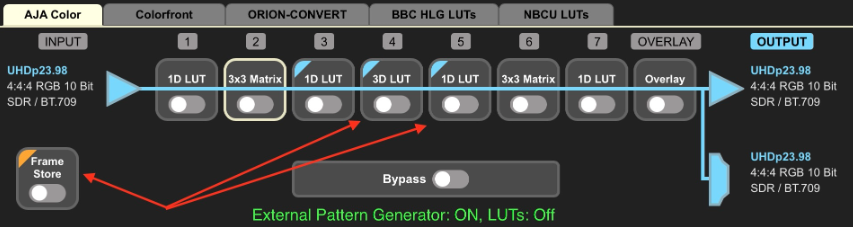 AJA ColorBox – テクニカル ノートに関する製品情報|Edipit